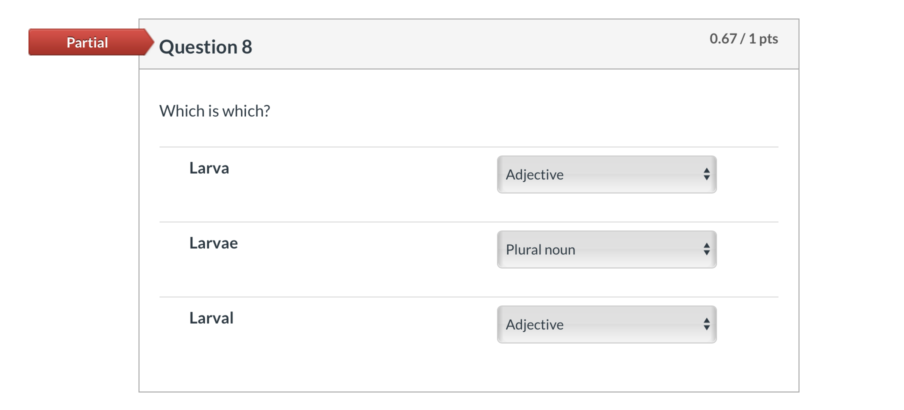 Solved Partial Question 4 1.2/3 pts Which of the following | Chegg.com