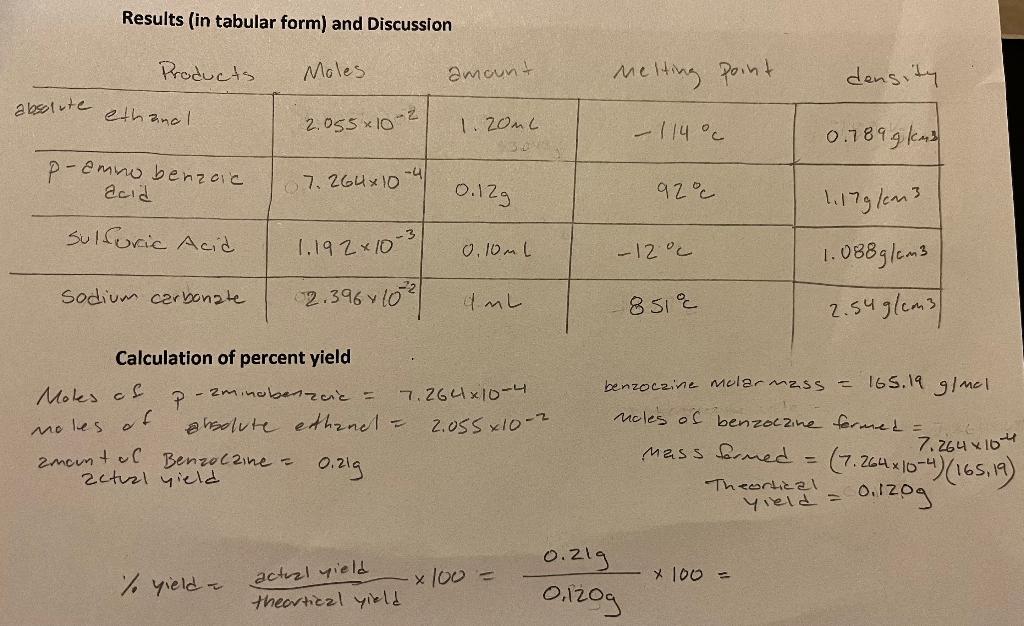 Solved I'm trying to figure out the percentage yield of | Chegg.com