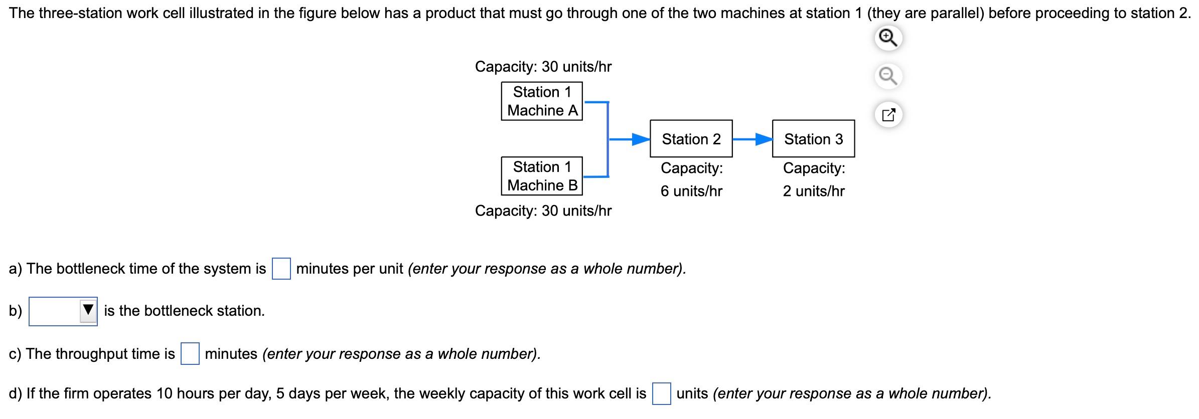 Solved a) The bottleneck time of the system is minutes per | Chegg.com