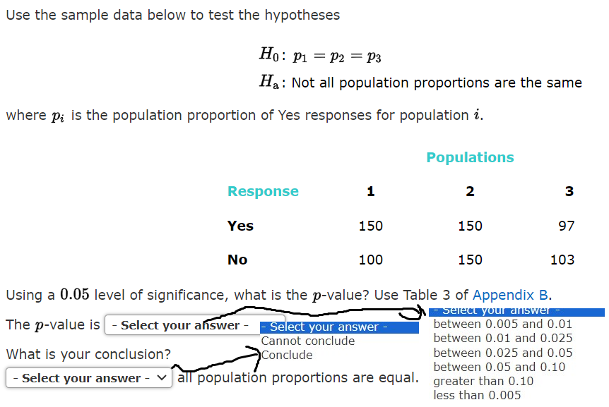 Solved Use the sample data below to test the hypotheses | Chegg.com