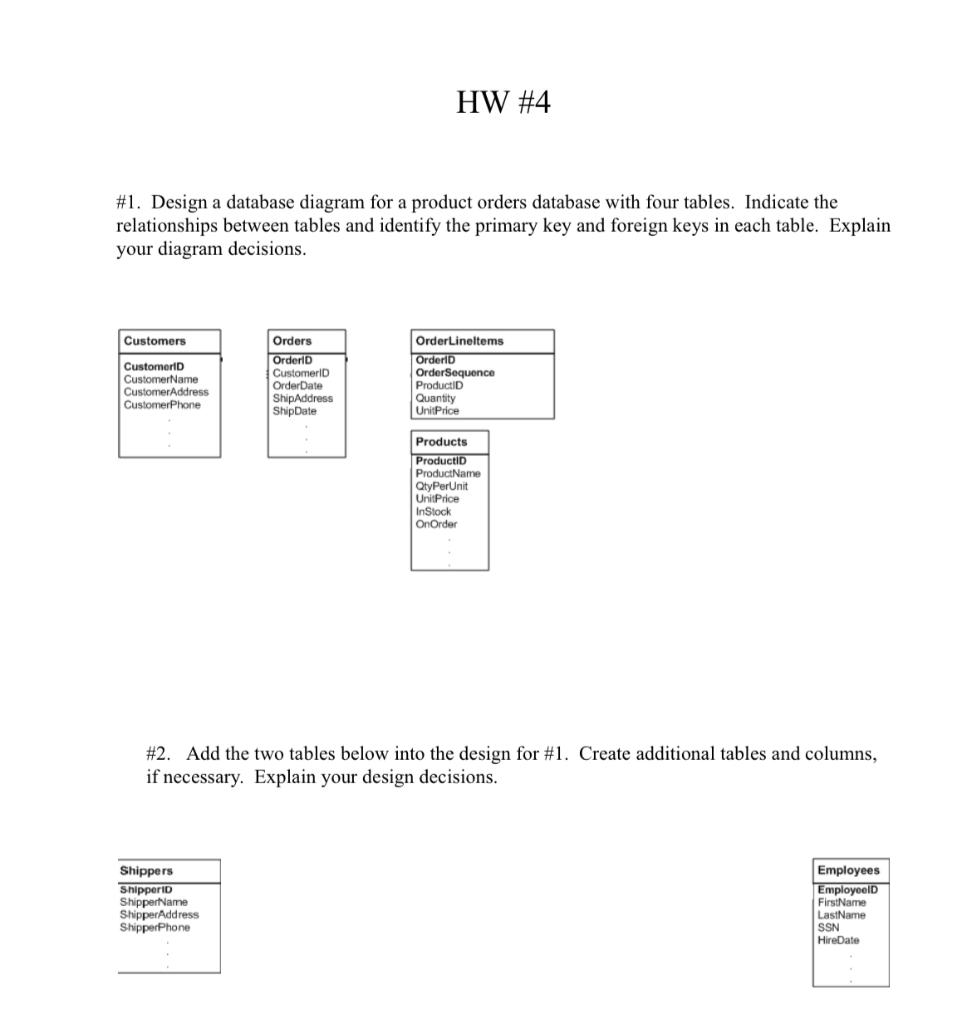 Solved HW #4 #1. Design a database diagram for a product | Chegg.com