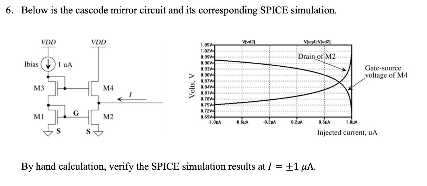 Solved 6. Below is the cascode mirror circuit and its | Chegg.com