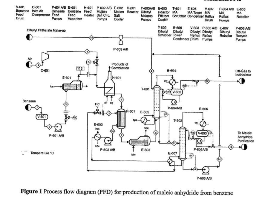 Question | Chegg.com
