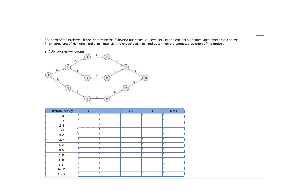 Solved For Each Of The Problems Listed Determine The Chegg