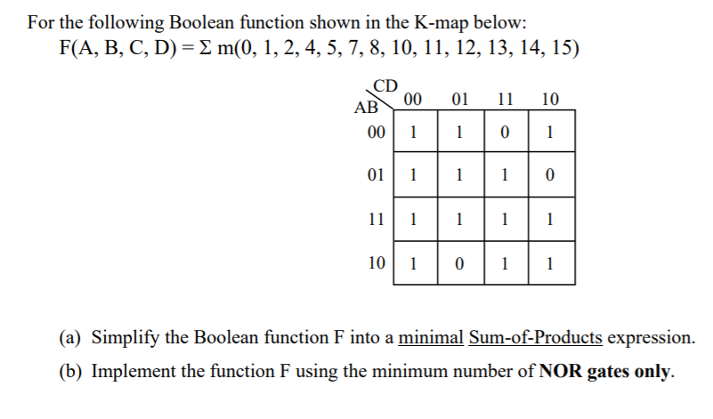 Solved For the following Boolean function shown in the K-map | Chegg.com