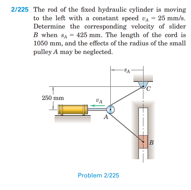 Solved 5 The rod of the fixed hydraulic cylinder is moving | Chegg.com