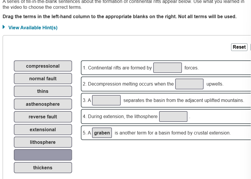 Solved A series of fill-In-the-blank sentences about the | Chegg.com
