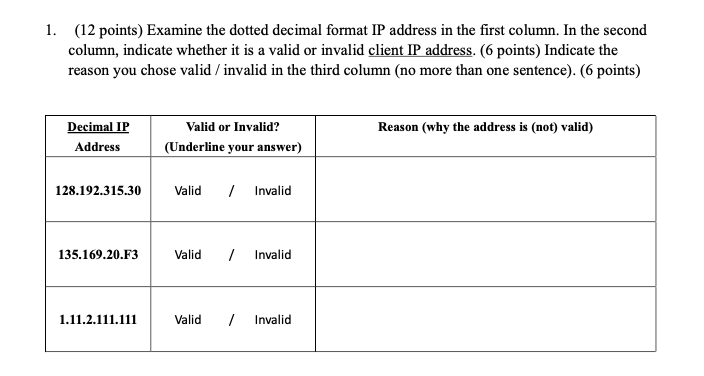 Solved 1. (12 points) Examine the dotted decimal format IP | Chegg.com