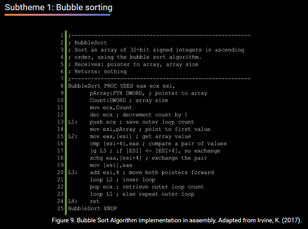 Solved Assembly class Activity Instruction: compare the | Chegg.com