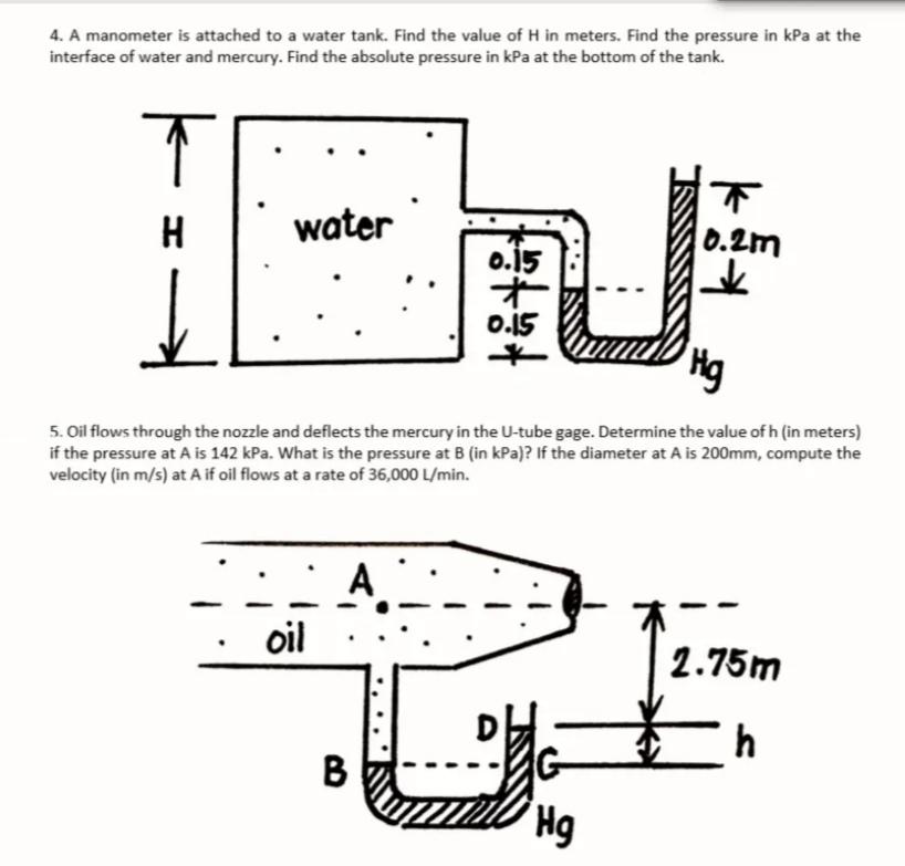 Solved 4. A manometer is attached to a water tank. Find the | Chegg.com