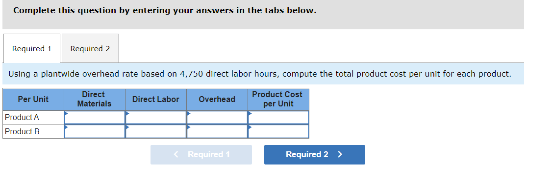 Solved Exercise 4-11 (Algo) Computing product cost per unit | Chegg.com