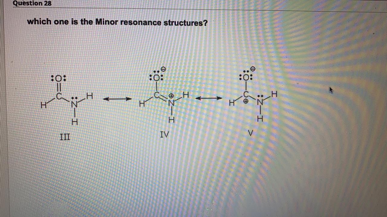 Solved Question 28 which one is the Minor resonance | Chegg.com