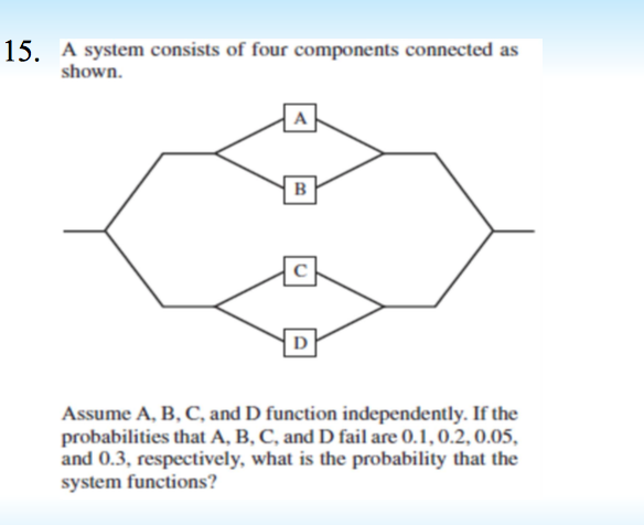 Solved 15. A system consists of four components connected as | Chegg.com