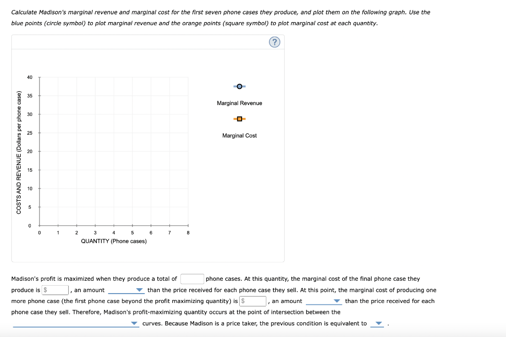 Solved Suppose Madison operates a handicraft pop-up retail | Chegg.com