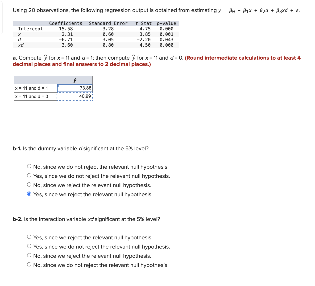 Solved Using 20 ﻿observations, the following regression | Chegg.com