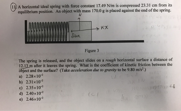 Solved A horizontal ideal spring with force constant 17.49 | Chegg.com