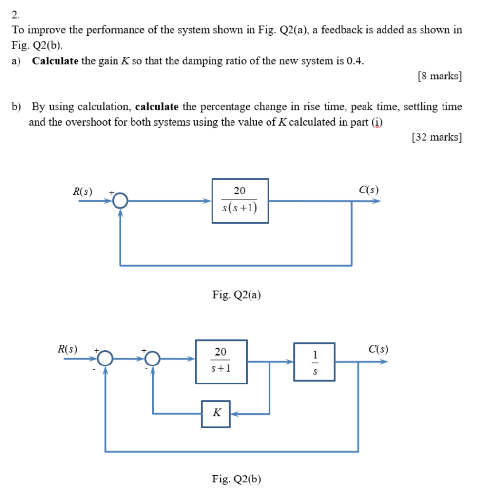 Solved 2. To improve the performance of the system shown in | Chegg.com