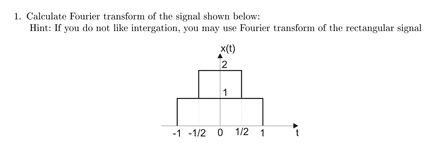 Solved 1. Calculate Fourier transform of the signal shown | Chegg.com