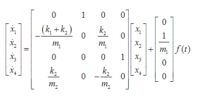 Solved Draw proper FBDs and derive the differential | Chegg.com