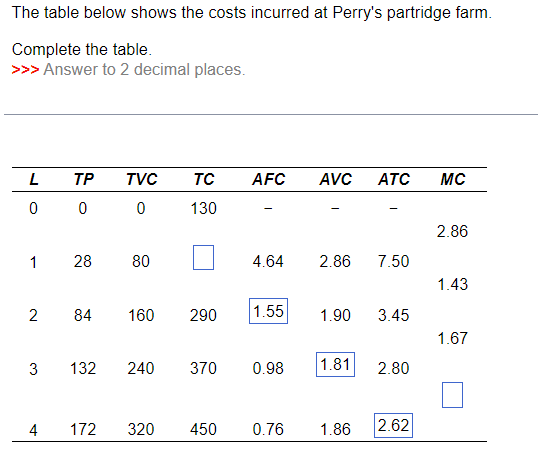 Solved --- Please provide steps on how to complete these | Chegg.com