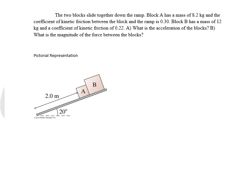 Solved The two blocks slide together down the ramp. Block A | Chegg.com