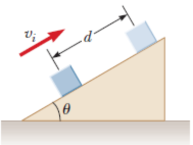 Solved A 5.50–kg block is set into motion up an inclined | Chegg.com
