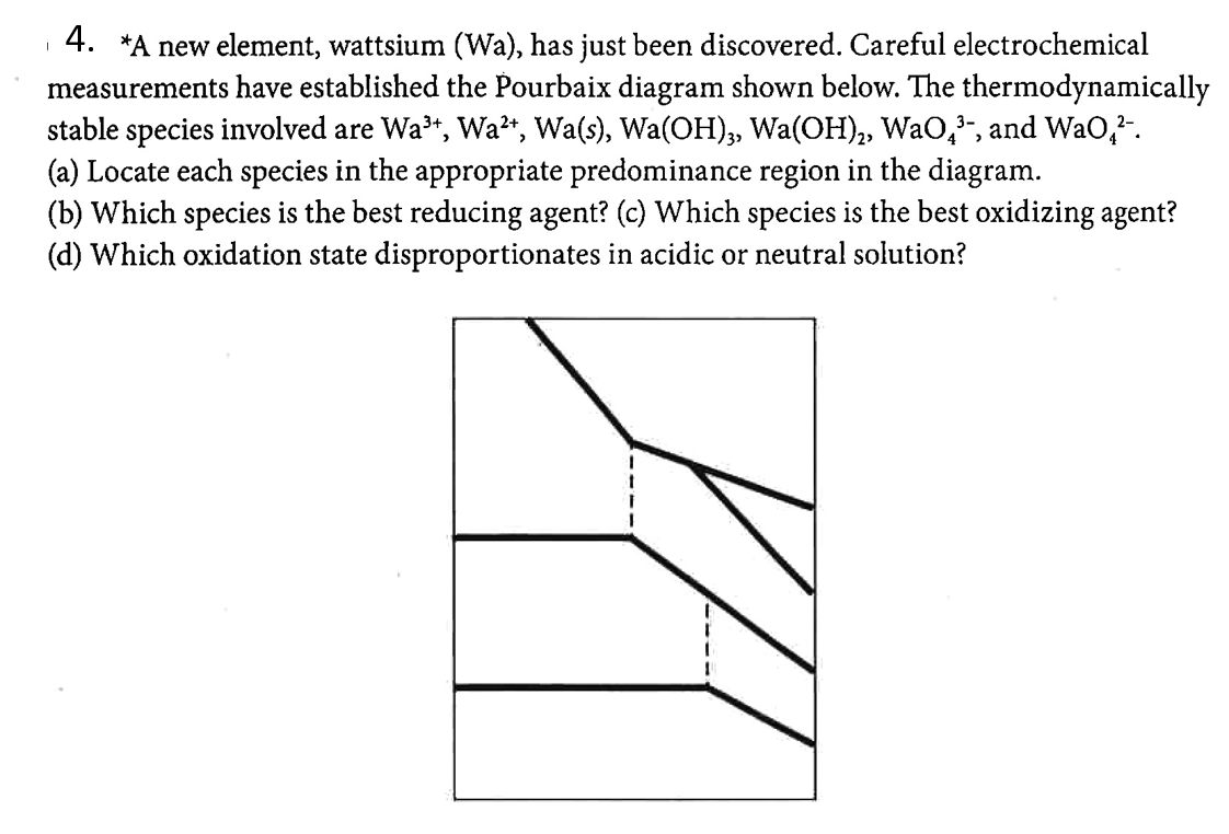 Solved 1 4. *A new element, wattsium (Wa), has just been | Chegg.com