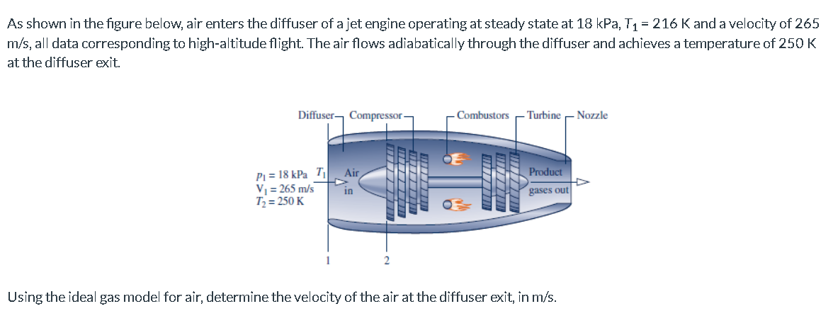 Solved As shown in the figure below, air enters the diffuser | Chegg.com