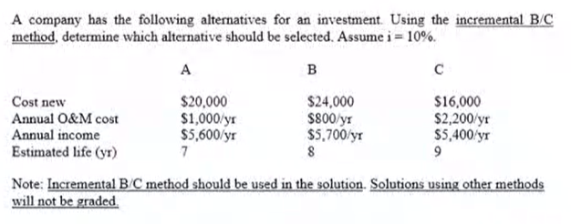 Solved A company has the following alternatives for an | Chegg.com