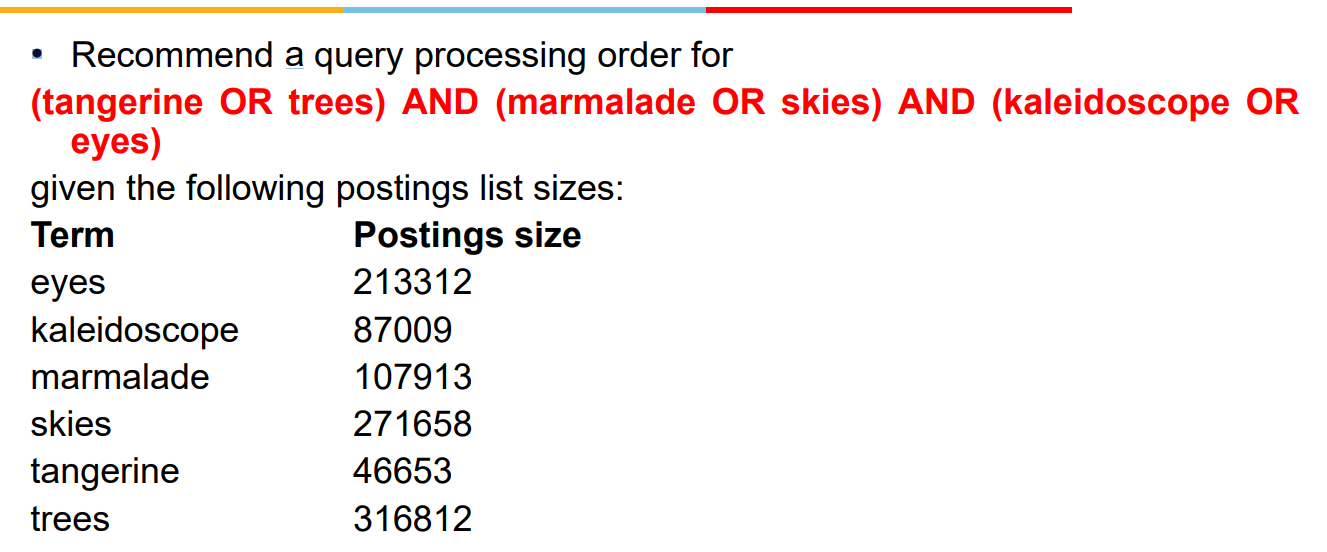 Recommend a query processing order for(tangerine OR | Chegg.com