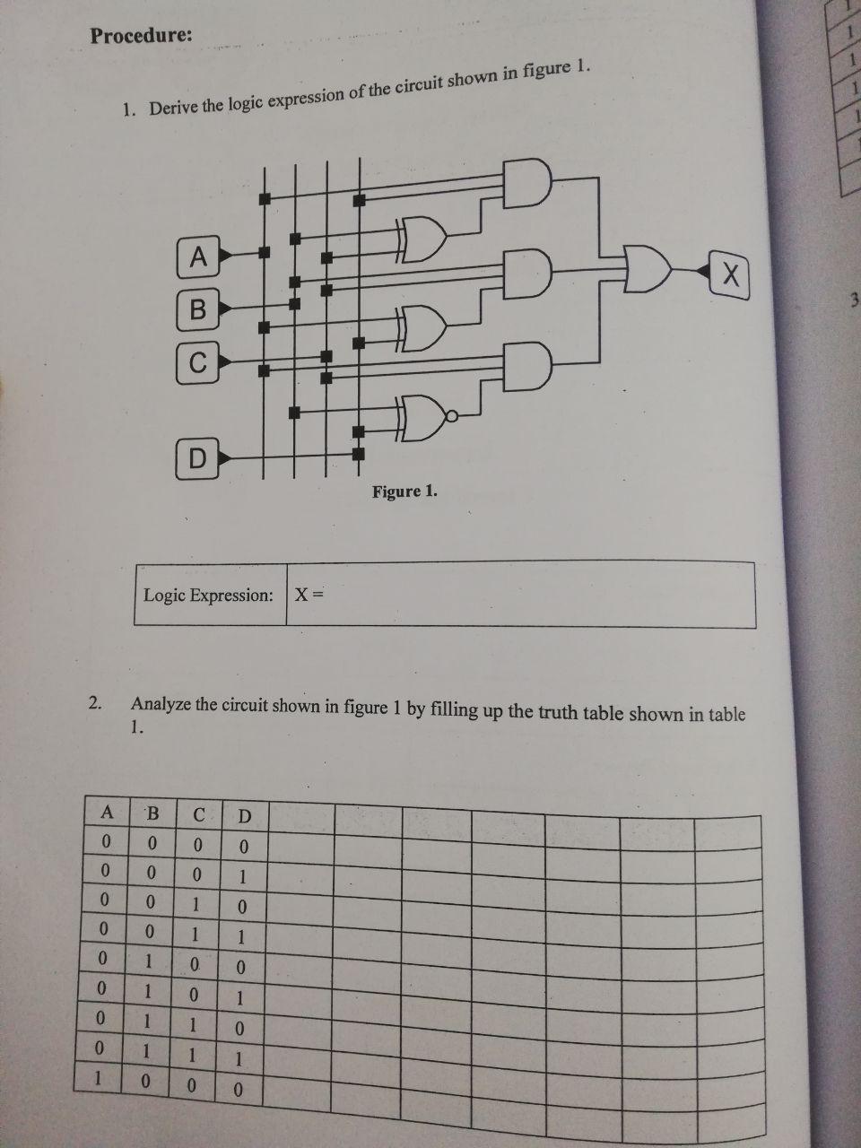Procedure: 1. Derive the logic expression of the | Chegg.com