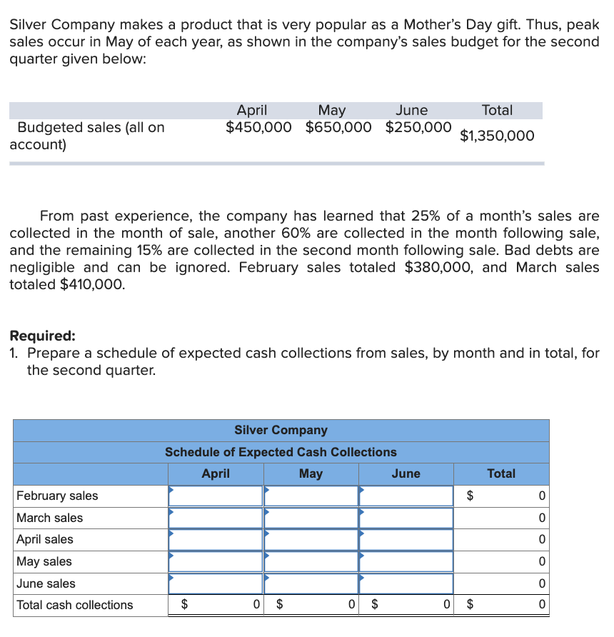 Solved Silver Company makes a product that is very popular | Chegg.com