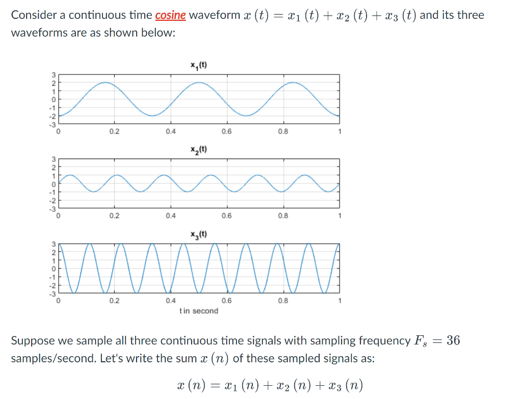Solved Consider a continuous time cosine waveform x (t) = x1 | Chegg.com