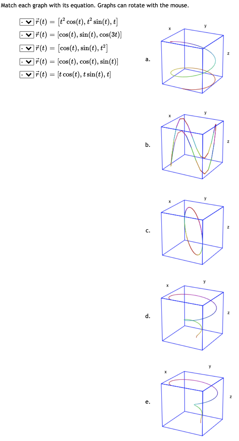 Solved Match each graph with its equation. Graphs can rotate | Chegg.com