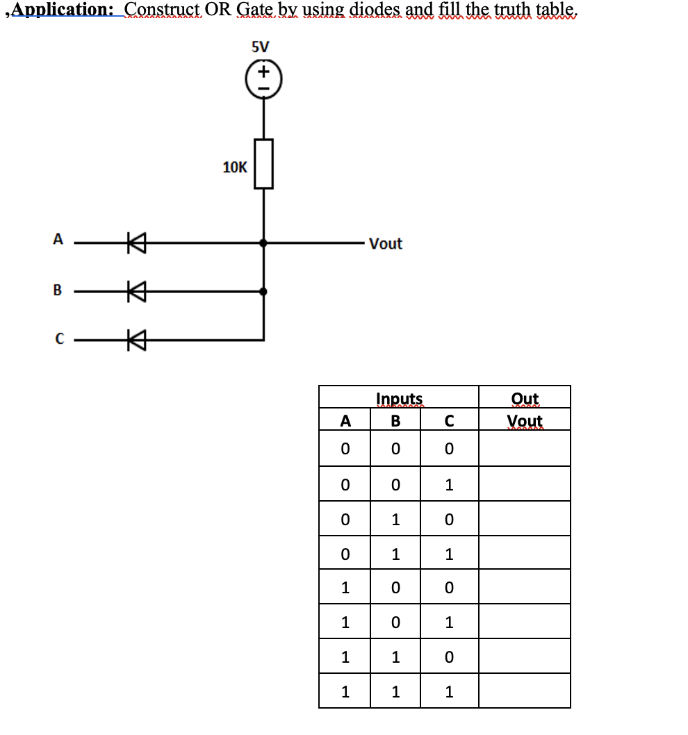 Solved ,Application: Construct OR Gate by using diodes and | Chegg.com