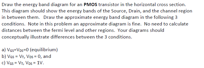Solved Drawing the energy band (EB) diagrams in a horizontal | Chegg.com