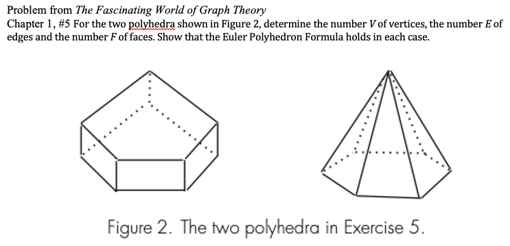 Solved Problem from The Fascinating World of Graph Theory | Chegg.com