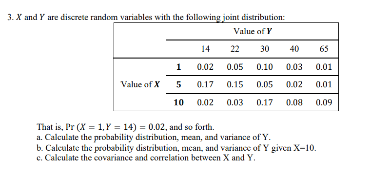 Solved 3. X and Y are discrete random variables with the | Chegg.com