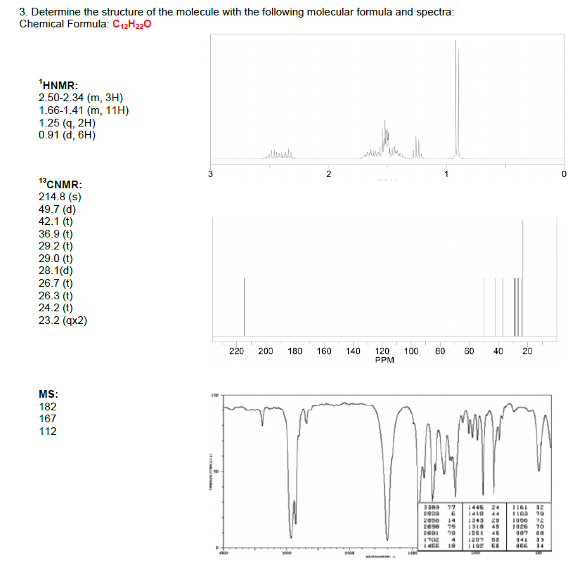 Solved Determine the structure of the molecule with the | Chegg.com