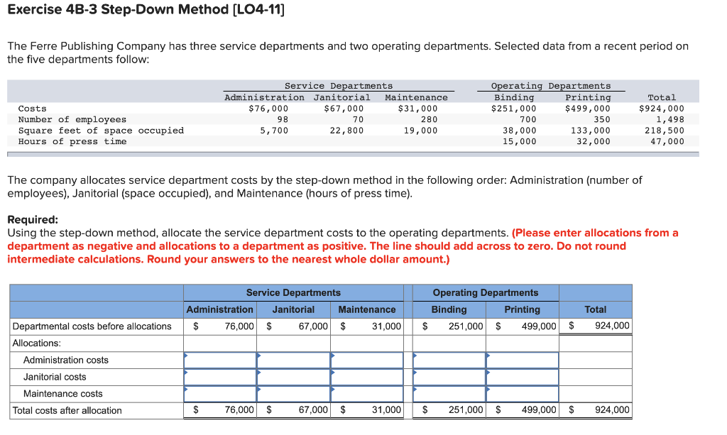 Solved Exercise 4B-3 Step-Down Method (LO4-11) The Ferre | Chegg.com