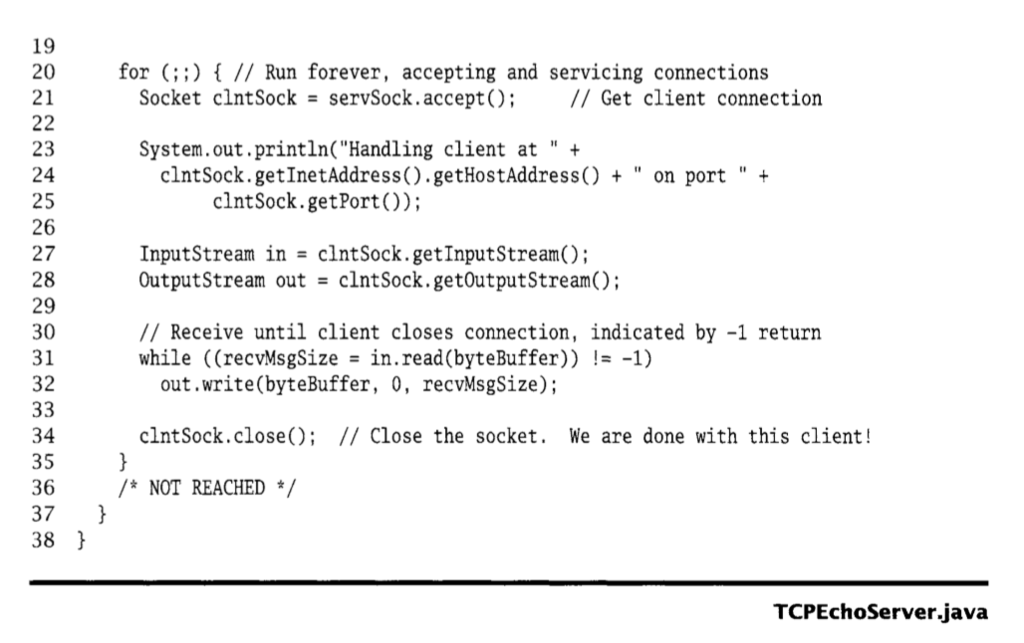Question | Chegg.com