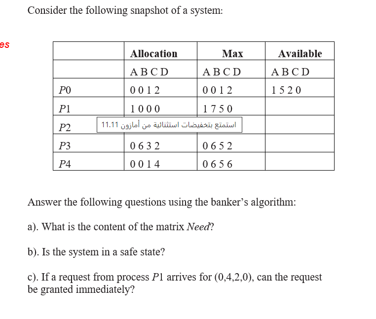 Solved Consider the following snapshot of a system: es | Chegg.com