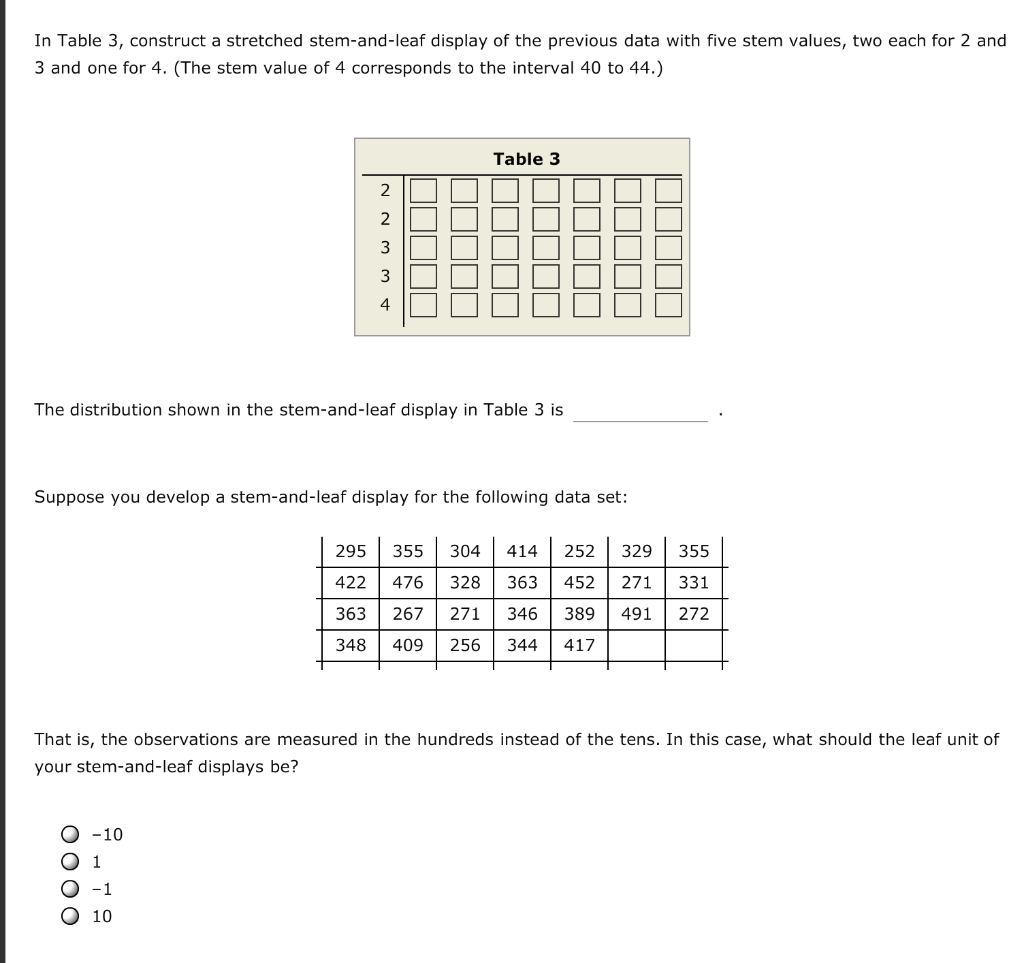Solved In Table 3 Construct A Stretched Stem and leaf Chegg
