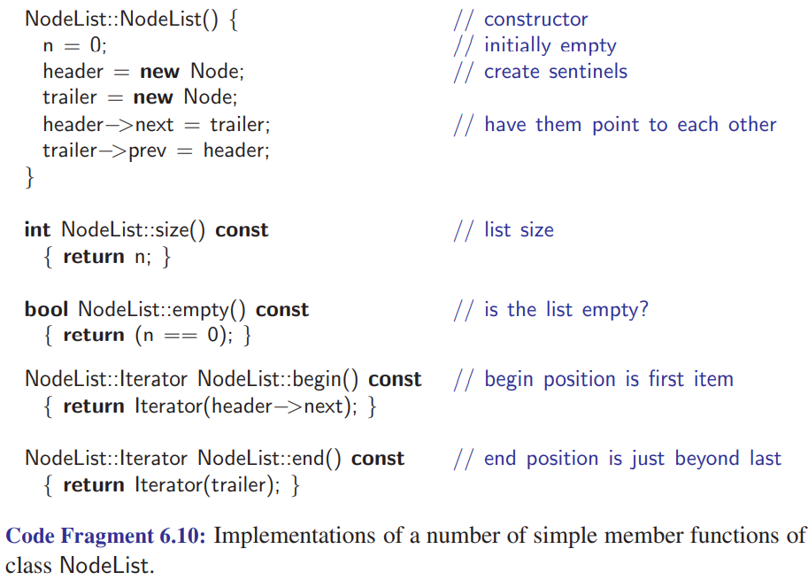 Solved The NodeList implementation given in Code Fragments | Chegg.com
