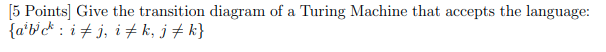 Solved Give the transition diagram of a Turing Machine that | Chegg.com