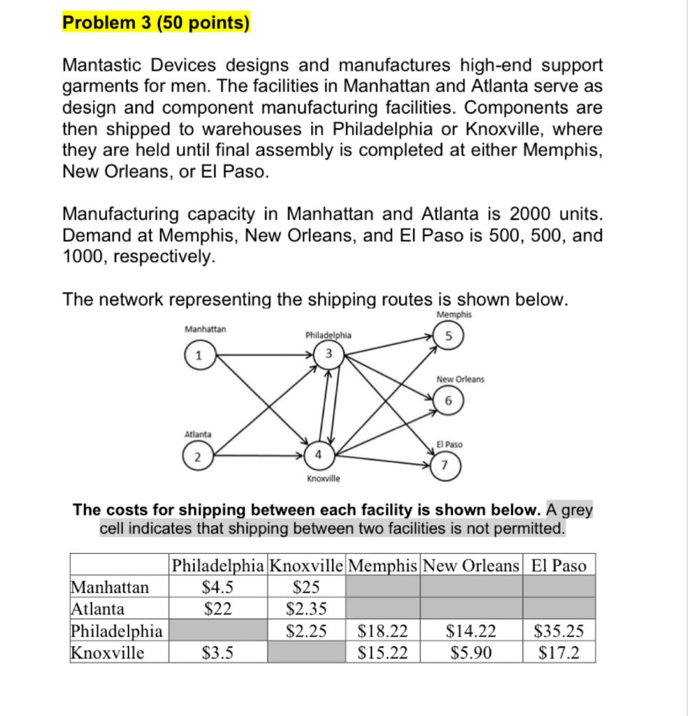 Solved Problem 3 (50 points) Mantastic Devices designs and | Chegg.com