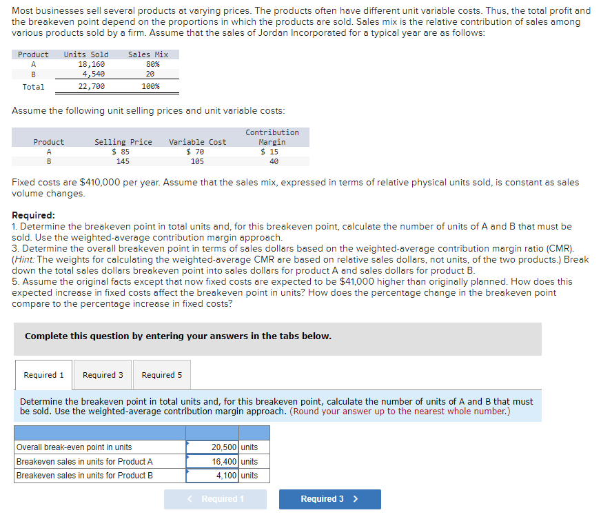 Solved Complete this question by entering your answers in | Chegg.com