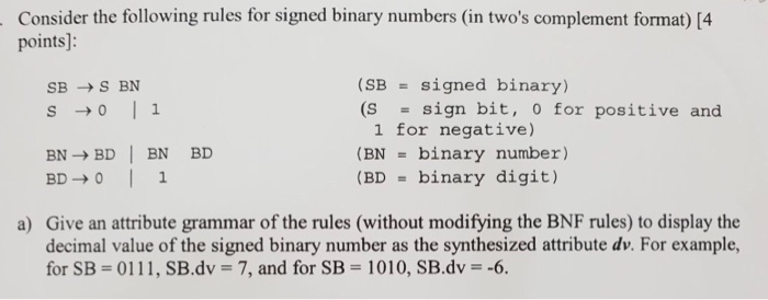 Solved Consider the following rules for signed binary | Chegg.com