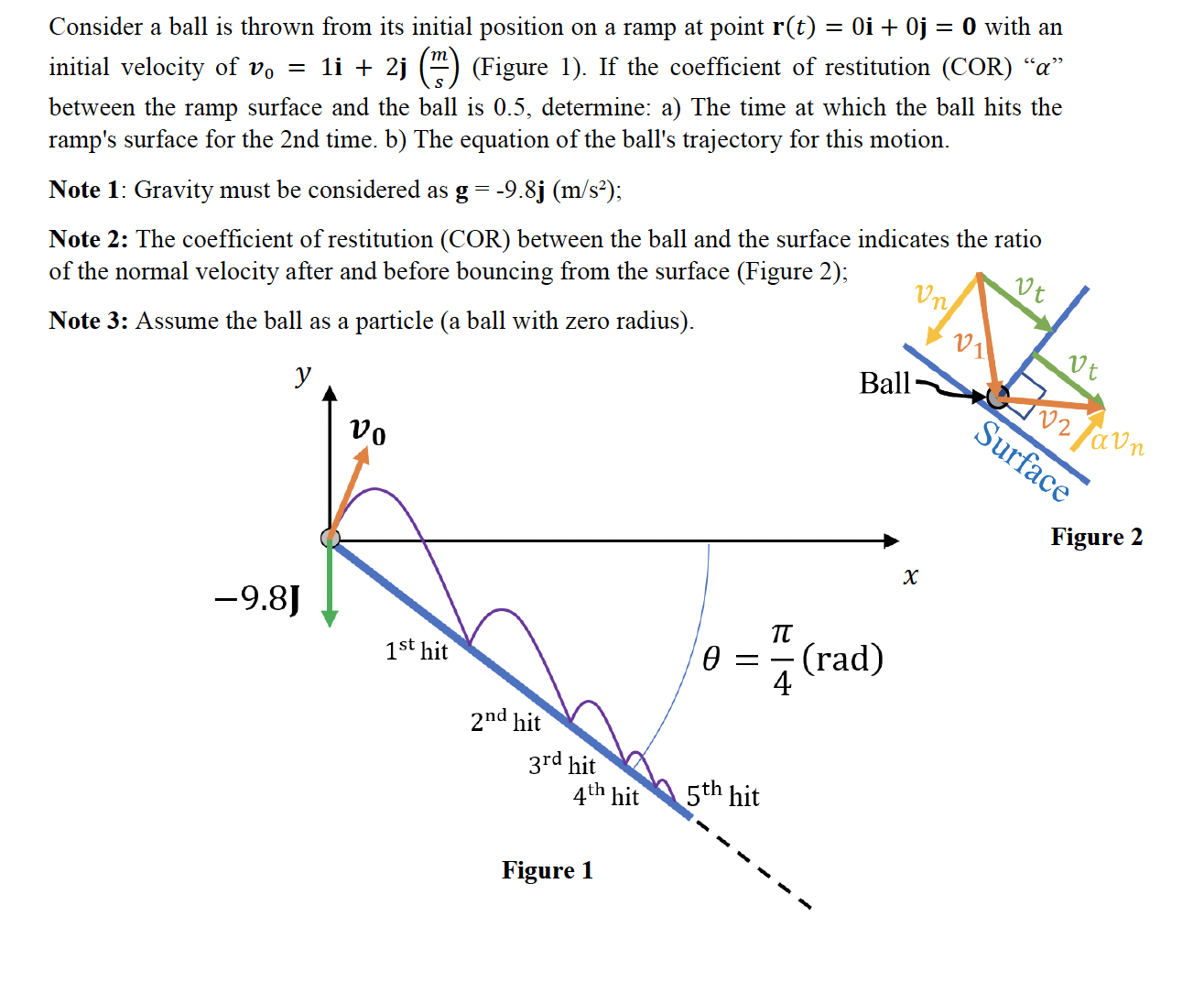 Consider a ball is thrown from its initial position | Chegg.com