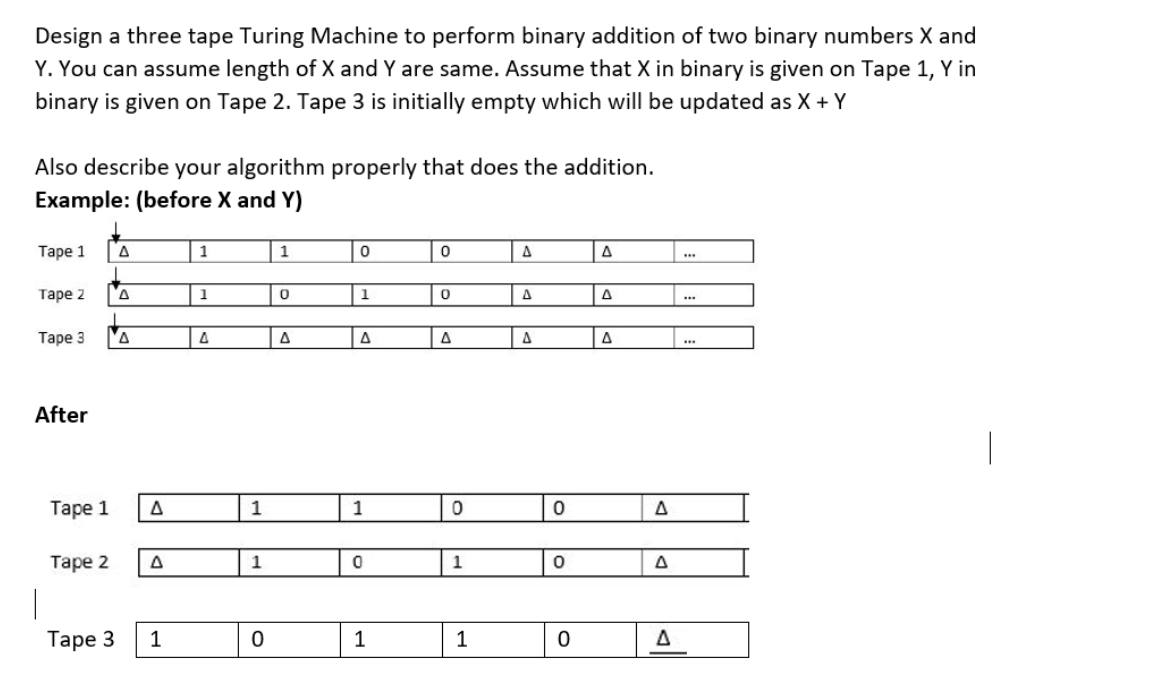 Solved Design a three tape Turing Machine to perform binary | Chegg.com